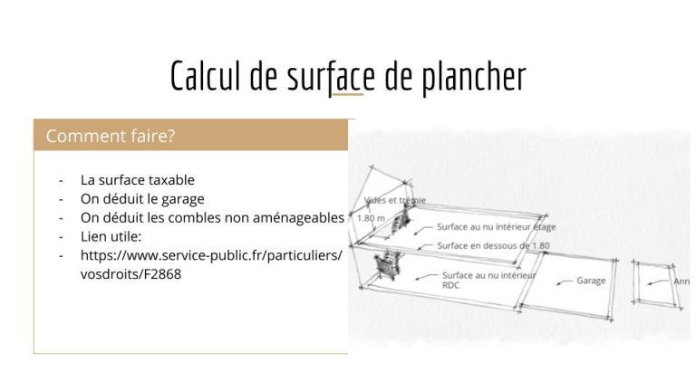 Comment faire un Calcul surface de plancher correct